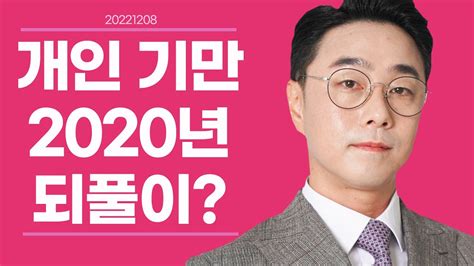 2022 12 08 황민혁의 데일리 오전 시황 개인을 기만했던 2020년 되풀이될까 Youtube