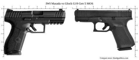 Glock G X Vs Glock G Gen Vs IWI Masada Vs Glock G Gen MOS Size Comparison Handgun Hero