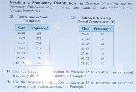 Solved Reading A Frequency Distribution In Exercises 15 And