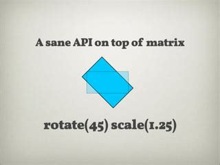 CSS SVG Matrix Transforms PPT