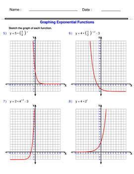 Graphing Exponential Functions Exponents Worksheets Algebra By Math Lamsa