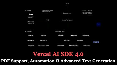 Vercel Ai Sdk 40 Pdf Support Automation And Advanced Text Generation