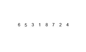 Sorting Algorithms Brilliant Math Science Wiki