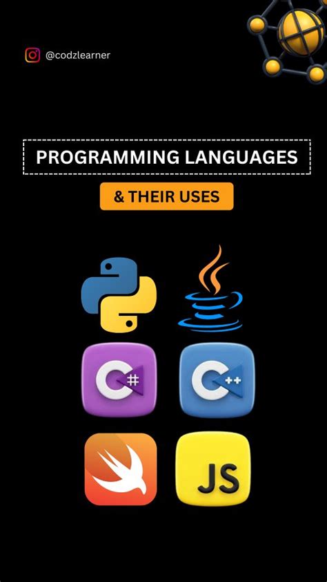 Save For Later Web Developer Vs Web Designer💻 Programming Webdevelopment Coding Tech