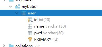 mybatis学习笔记 OddFar s Notes