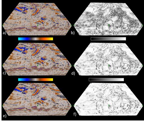 Effect Of Noise Attenuation On Edge Attributes