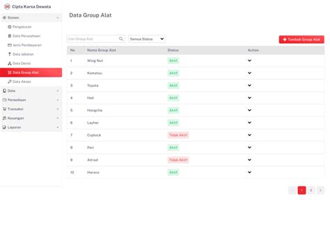 A Professional Uiux Design Of Your Website With Protoype Upwork