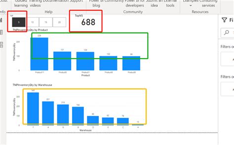 topn troubles microsoft fabric community