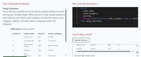 Dabara Praise On Linkedin Sql Postgresql Dataanalyst Powerbi