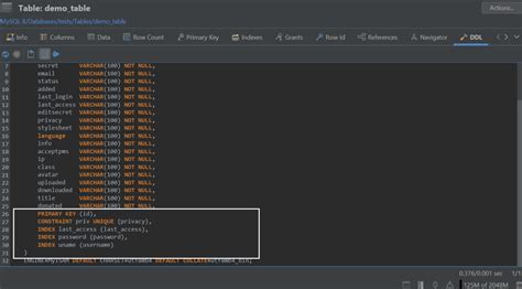 Index Creation In Sql