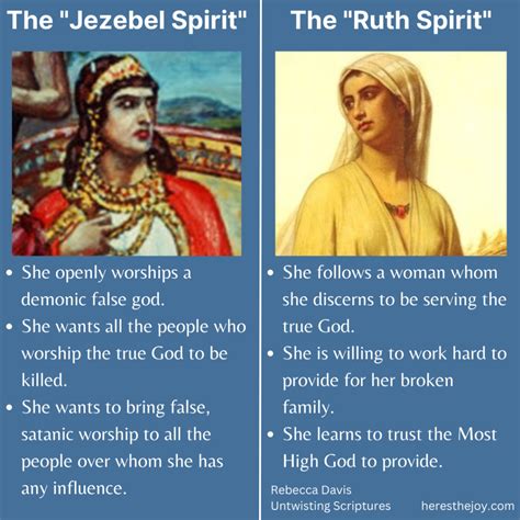 American Jezebel Quotes