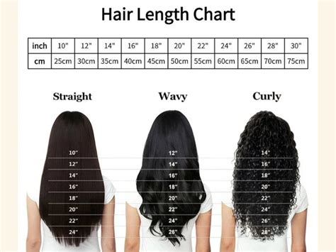 Can You Curl And Straighten Human Hair Extensions Vivacrown