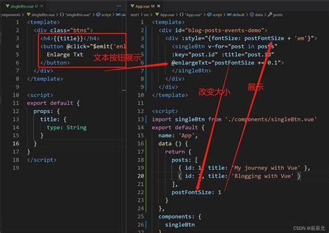 Vue中动态改变字体大小vue调整字体大小 Csdn博客