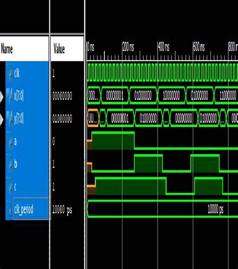 Figure 4 From Packet Filtering For Ipv4 Protocol Using Fpga Semantic