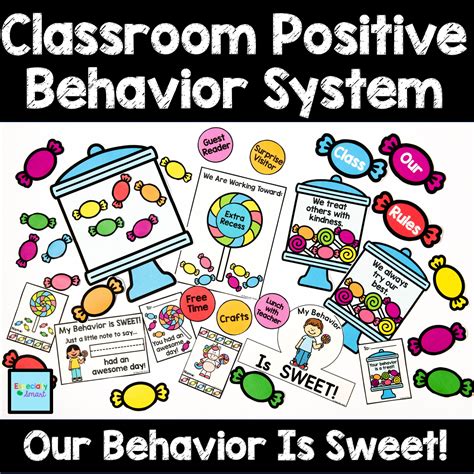 Classroom Positive Behavior Management System Made By Teachers