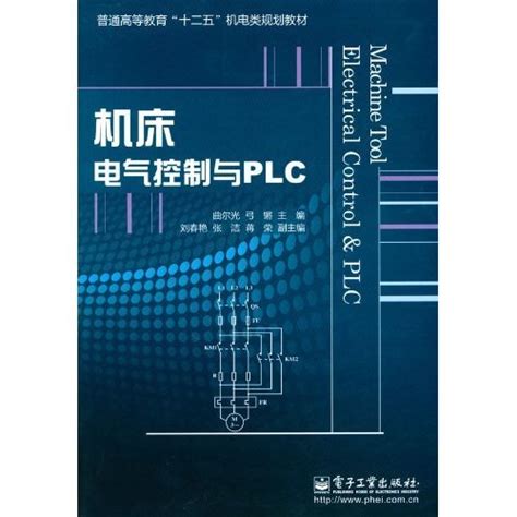 Plc