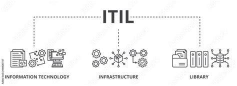 Itil Concept Icon Illustration Contain Information Technology Infrastructure And Library Stock