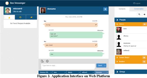 Figure 1 From Architecture And Implementation Of Instant Messaging In