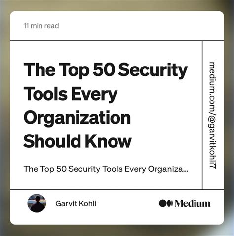 Garvit Kohli On Linkedin Cybersecurity Security Hacking Kalilinux