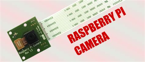 Plugin Raspberry Pi Camera Max2Play