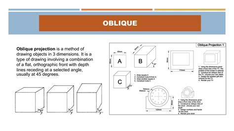 Lesson Prepare And Interpret Technical Drawing LO PPTX