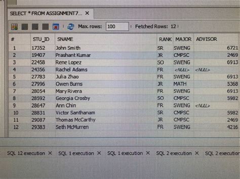 Solved The Table Names Are Babe Department And Chegg Com