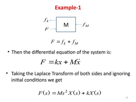 Mathematical Modelling Of Control System Ppt