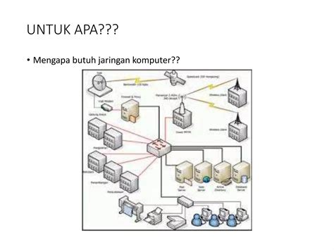1 Network Fundamental Pptx