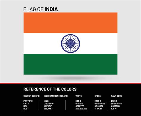 India National Fabric Flag Textile Background Symbol Of International