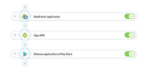 introducing ionic builds for android apps