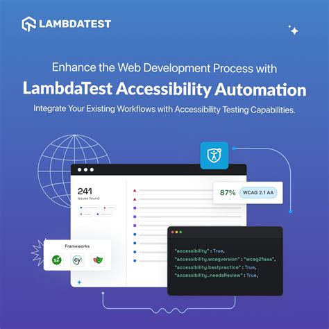 Lambdatest On Linkedin Lambdatestyourapps Accessibility