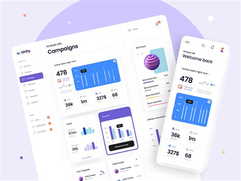 Unity Dashboard Campaigns By Tran Mau Tri Tam For UI On Dribbble