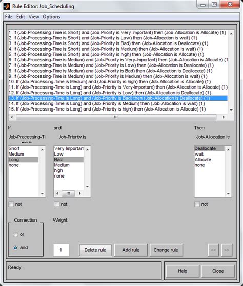 The Fuzzy Inference System Rule Editor For Job Scheduling Download