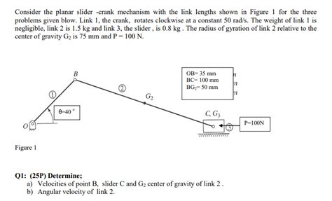 Solved Consider The Planar Slider Crank Mechanism With The Chegg