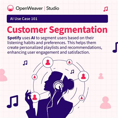 Open Weaver Openweaver • Instagram Photos And Videos