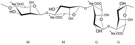 Sodium Alginate Structure