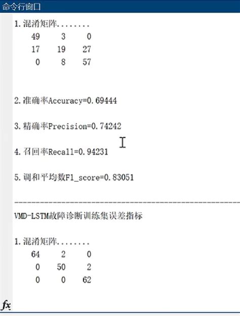 【aoa Vmd Lstm分类故障诊断】基于阿基米德算法aoa优化变分模态分解vmd的长短期记忆网络lstm分类算法（matlab代码） 知乎