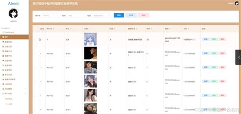 Nodejs基于微信小程序的健康饮食推荐系统后程序论文 可用于毕业设计 Csdn博客