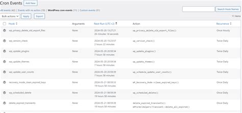 Wordpress Cron Schedule Events Made Easy Tutorial