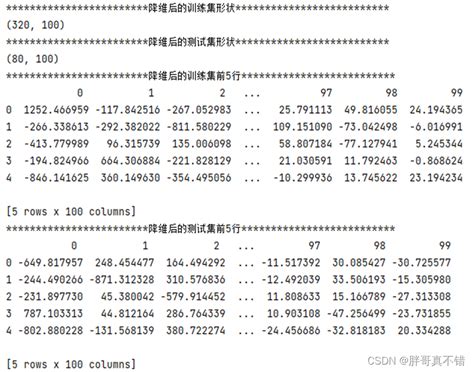 Python实现pca降维和knn人脸识别模型pca和kneighborsclassifier算法项目实战pca处理数据knn算法分析
