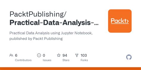 Practical Data Analysis Using Jupyter Notebookchapter01evolutionofdataanalysiscsv At