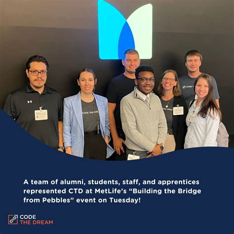 Inclusivetech Techtalent Diversityintech Codethedream Code The Dream