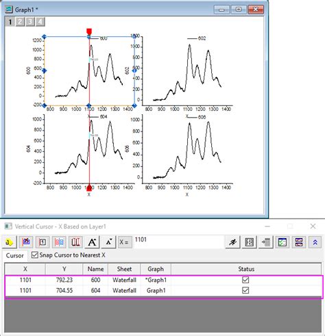 Help Online Tutorials Global Vertical Cursor