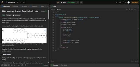 Linkedlists Dsa Coding Algorithms Tech A2zstriver Deepmala Singh
