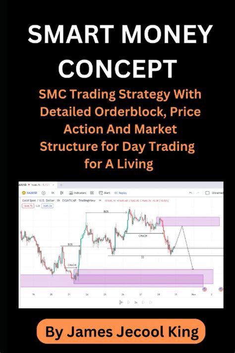 James Jecool King SMC Trading Strategy Detailed Orderblock Price India Ubuy