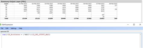 What Do I Have To Do To Get The Graph To Look Like Qlik Community 2035235
