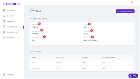 Vat Statements Foodics Help Center
