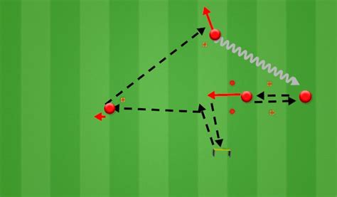 Footballsoccer Hue Group Passing Focused Week 5 Technical