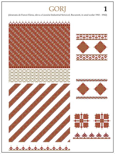 Semne Cusute Ie Din Gorj