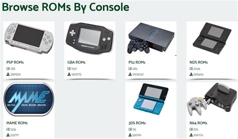 Dolphin Emulator Save Install Setup Run Update And Uninstall